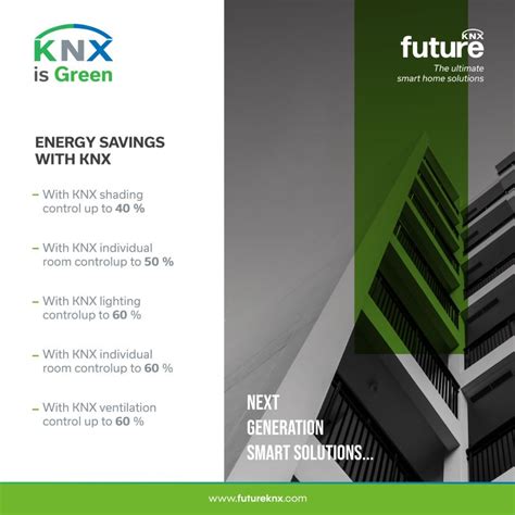 Atech Posted On Linkedin