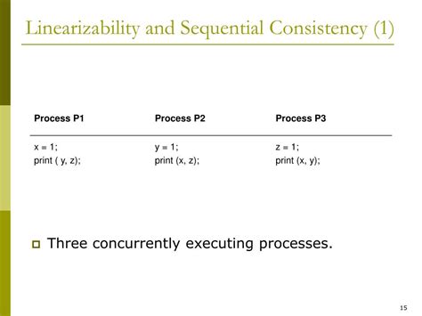 Ppt Consistency And Replication Powerpoint Presentation Free