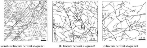 Fractal Description Of Rock Fracture Networks Based On The Space Syntax