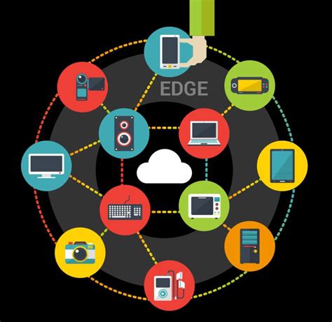 The Internet Of Things Needs Edge Cloud Computing Iot Now News And Reports