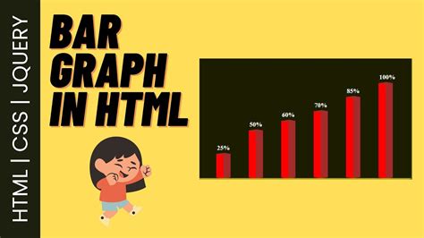 3d bar chart animation using html css and jquery youtube