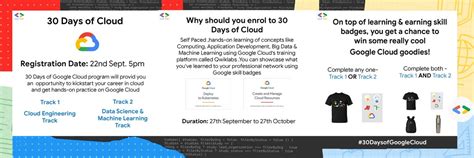 Rishab Pandey Rishab2404 Twitter