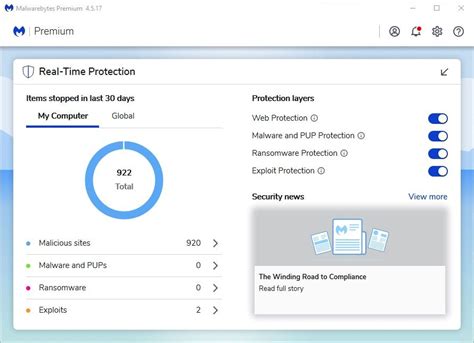 5 Reasons To Upgrade To Malwarebytes Premium Yes Its Worth It
