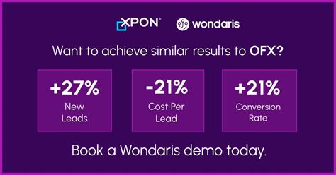 Xpon On Linkedin Home Xpon