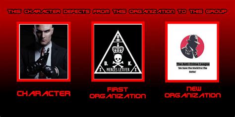 Defection Meme Acl Ver By Gachatuber00067 On Deviantart