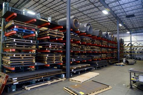 Screens Compass Wire