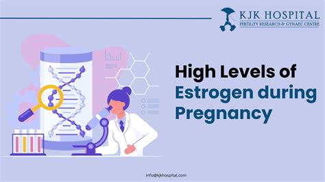 Lh Hormone During Pregnancy
