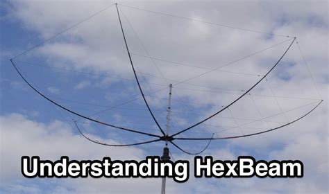 Understanding The Hexbeam Antenna The Dxzone