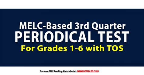 Melc Based Ready Made Detailed Lesson Plan Dlp For Grades 1 6 All Subjects By Depedlps Medium