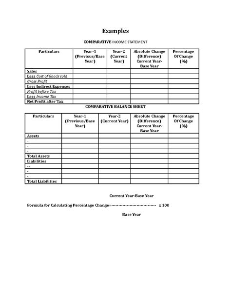 Financial Statement Analysis Compartive Statementcommonsize Statement
