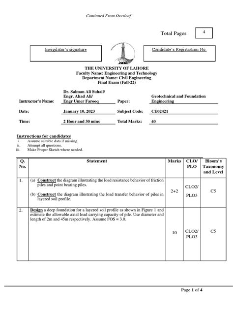 Ce02421 Geotechnical And Foundation Engineering Final V1