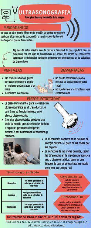 Act Signos Radiologicos Pico De Pajaro Trastorno Que Afecta La