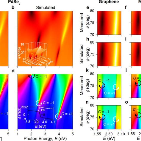 Valentyn Volkov Managing Director Moscow Institute Of Physics And