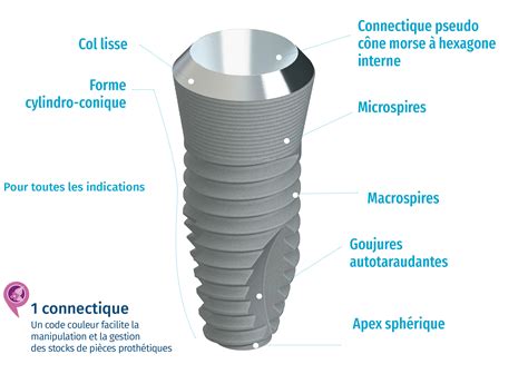 Implant Master L Easy Implant
