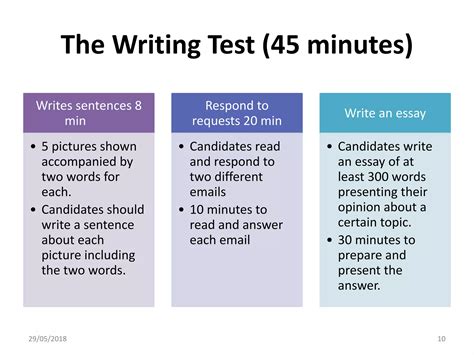 An Introduction To The Toeic Test Pptx