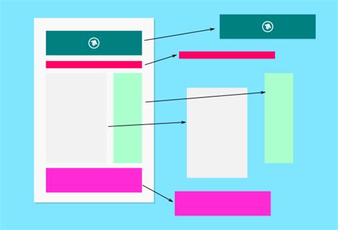 Tutorial Codeigniter 4 Teknik Membuat Template Admin Yang Efektif