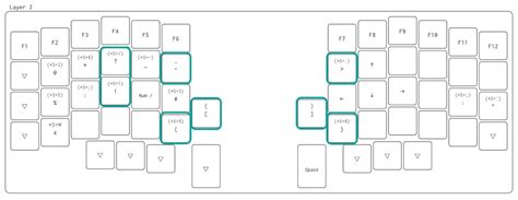 自作キーボードlily 58 Proのmac用キーマッピング タワケタガリ