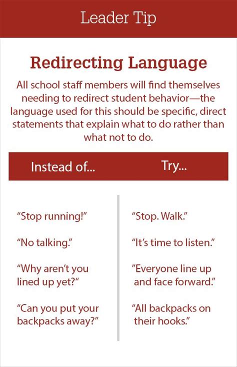 Tpack Model Explained For Teachers Artofit