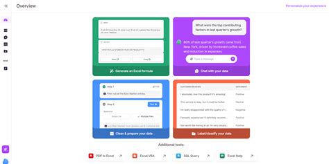 Excel Formula Bot Recenze A Hodnocení 2026 Nástrojeprowebcz