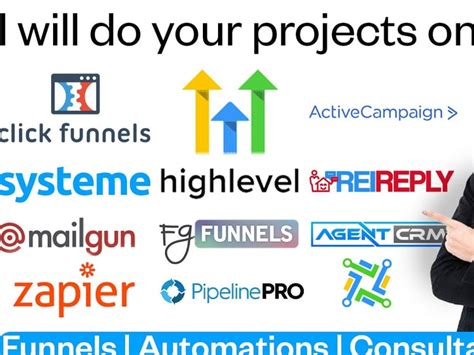 Pipedrive Pipelinepro Gohighlevel Rei Reply Sales Funnel