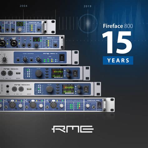 News Rme Audio Interfaces Format Converters Preamps Network