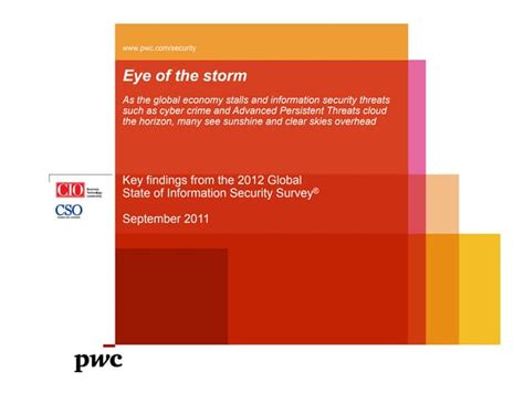 2012 Global State Of Information Security Survey Ppt