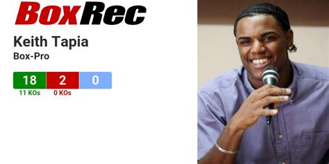 Boxrec Keith Tapia