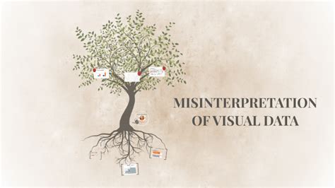 Misinterpretation Of Visual Data By On Prezi