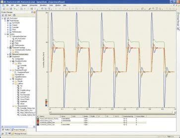 DSPACE SystemDesk Download Use SystemDesk Whether You Develop