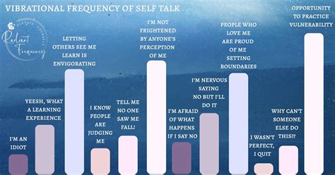 5 Vibrational Frequency Charts To Boost Your Vibe