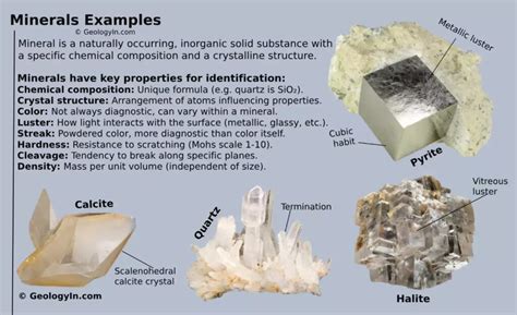 Examples Of Minerals For Health And Industry