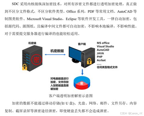 源代码加密：专业保护代码安全 Csdn博客