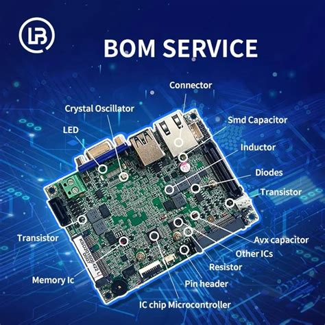 2023 Summer Hot Ic Transistors Diode Original Stock Factory Product Show Stream 2023