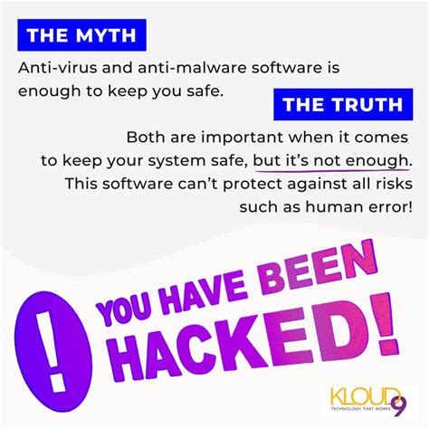 Datasecurity Cybersecurity Passwordsecurity Kloud9it