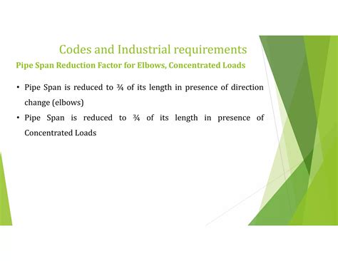 Basics Of Pipe Stress Analysispdf