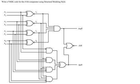 Solved Write A VHDL Code For This Bit Comparator Using Chegg