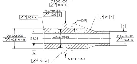 G4 Basic Advance Geometric Dimensioning And Tolerancing Gdand Tolerance Stack Up Analysis