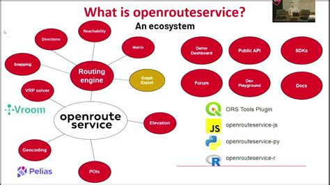 Openrouteservice Version 8 Experiences And Insights From 10 Years Of