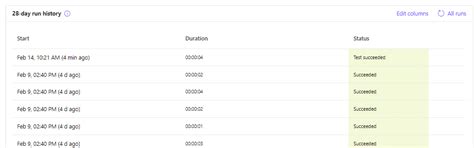 help my dataverse flow does not trigger anymore