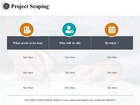 Team Capability Assessment Ppt Powerpoint Presentation Complete Deck