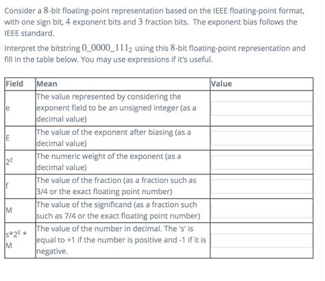 Solved Interpret The Bitstring For Part A And Part B Using