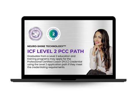 Become An Icf Coach🏅icf Accredited Nlp Based Neuro Shine Coaching™