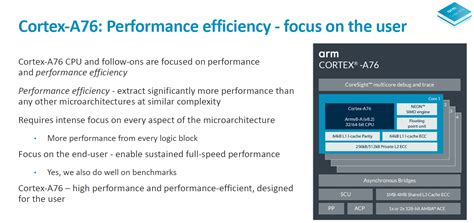 Arm S Cortex A CPU Unveiled Taking Aim At The Top For Nm