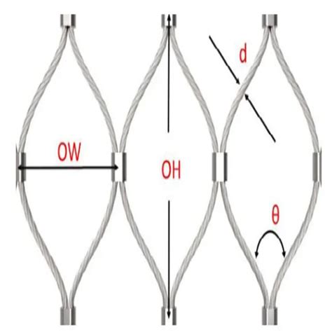 Factory Direct High Quality China Wholesale Wholesale Stainless Steel