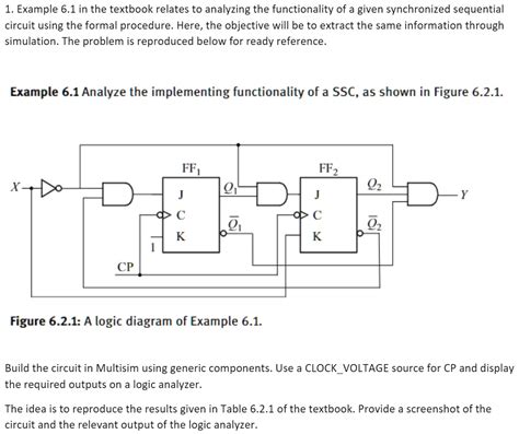 Solved Example 61 In The Textbook Relates To Analyzing The Functionality Of A Given
