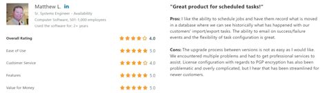 Top 8 Sftp Server Software Top 8 Sftp Server Software