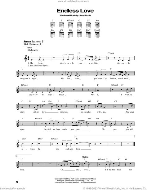 Guitar Endless Love