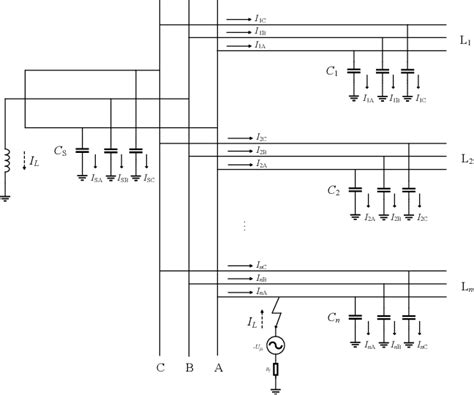 figure 1 from single phase grounding fault detection method in resonant