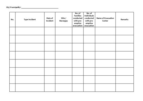 Ordinance Template Pdf