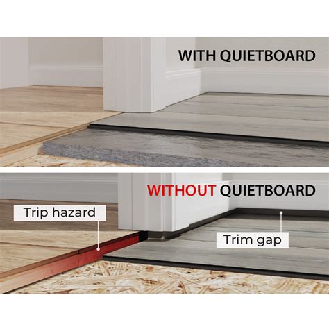 How To Fill A Gap Between Baseboard Door Casings And Flooring Mp